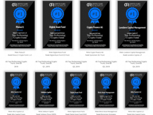 Crypto Fund Research - The Leading Crypto Fund Data Provider